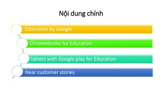 Google apps for education | PPTX