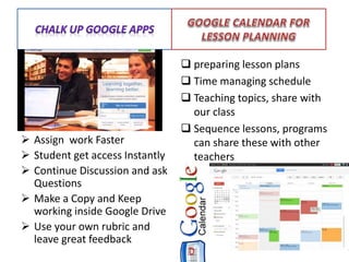 Google apps for teaching learning mathematics classroom | PPT