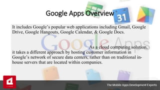 Google Apps for Work | PPT