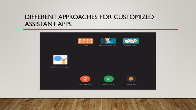 Google assistant basics | PDF