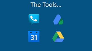 Google automation | PPTX | Email | Internet