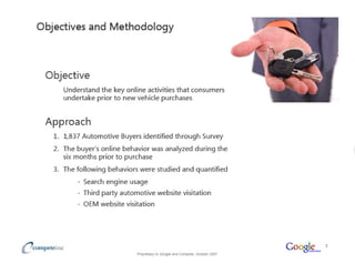 Google automotive marketing research study | PDF