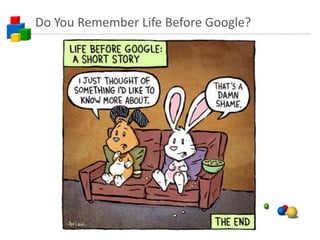 Google A Wonderful World | PDF