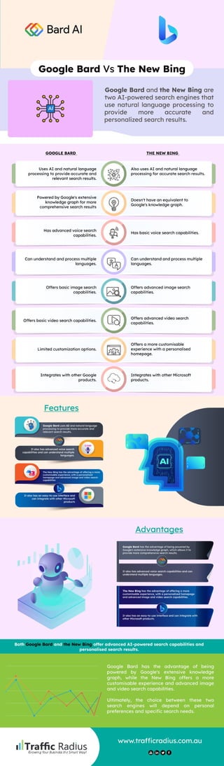 Google Bard VS The New Bing.pdf