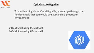 Google Bigtable | PDF
