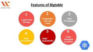 Google Bigtable | PDF