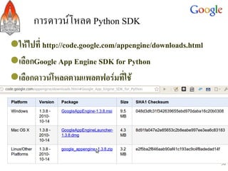 Google bigtableappengine | PPT