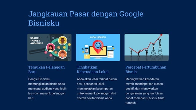 Google Bisnisku.pptx