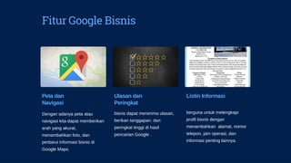 Google Bisnisku.pptx