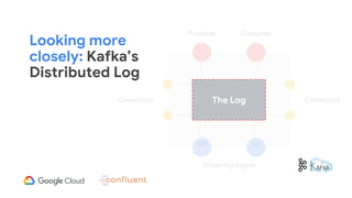 First Steps with Apache Kafka on Google Cloud Platform | PPT