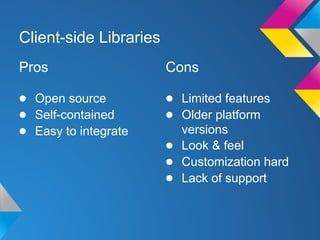 Google Charts for native Android apps | PPT