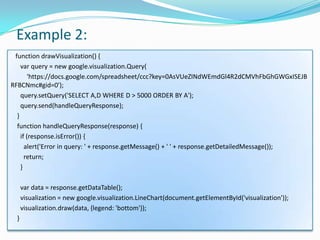 Google Chart Tools | PPT
