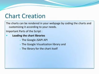 Google Chart Tools | PPT
