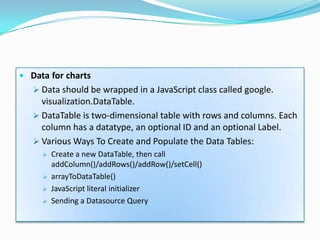 Google Chart Tools | PPT