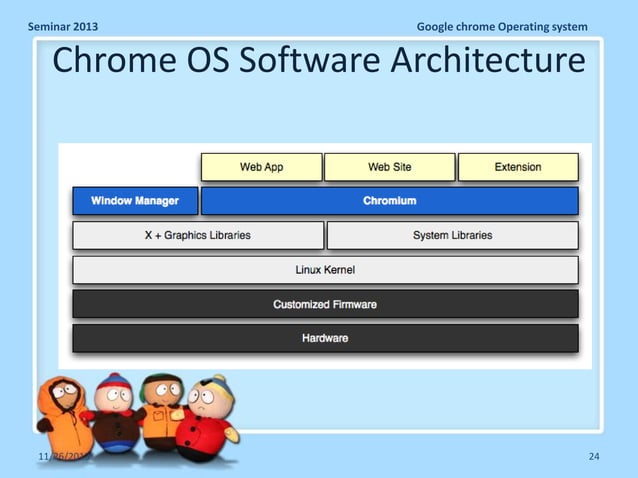 Google chrome os | PPTX