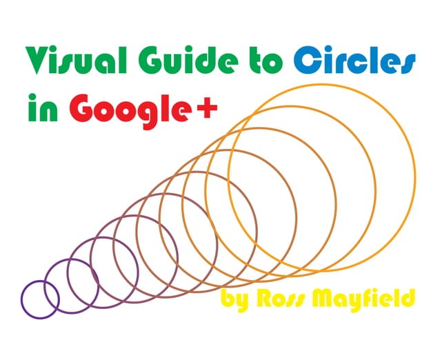 Visual Guide to Circles in Google+ by @ross | PPT
