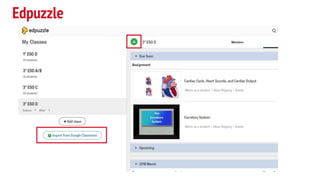 Google classroom | PPT
