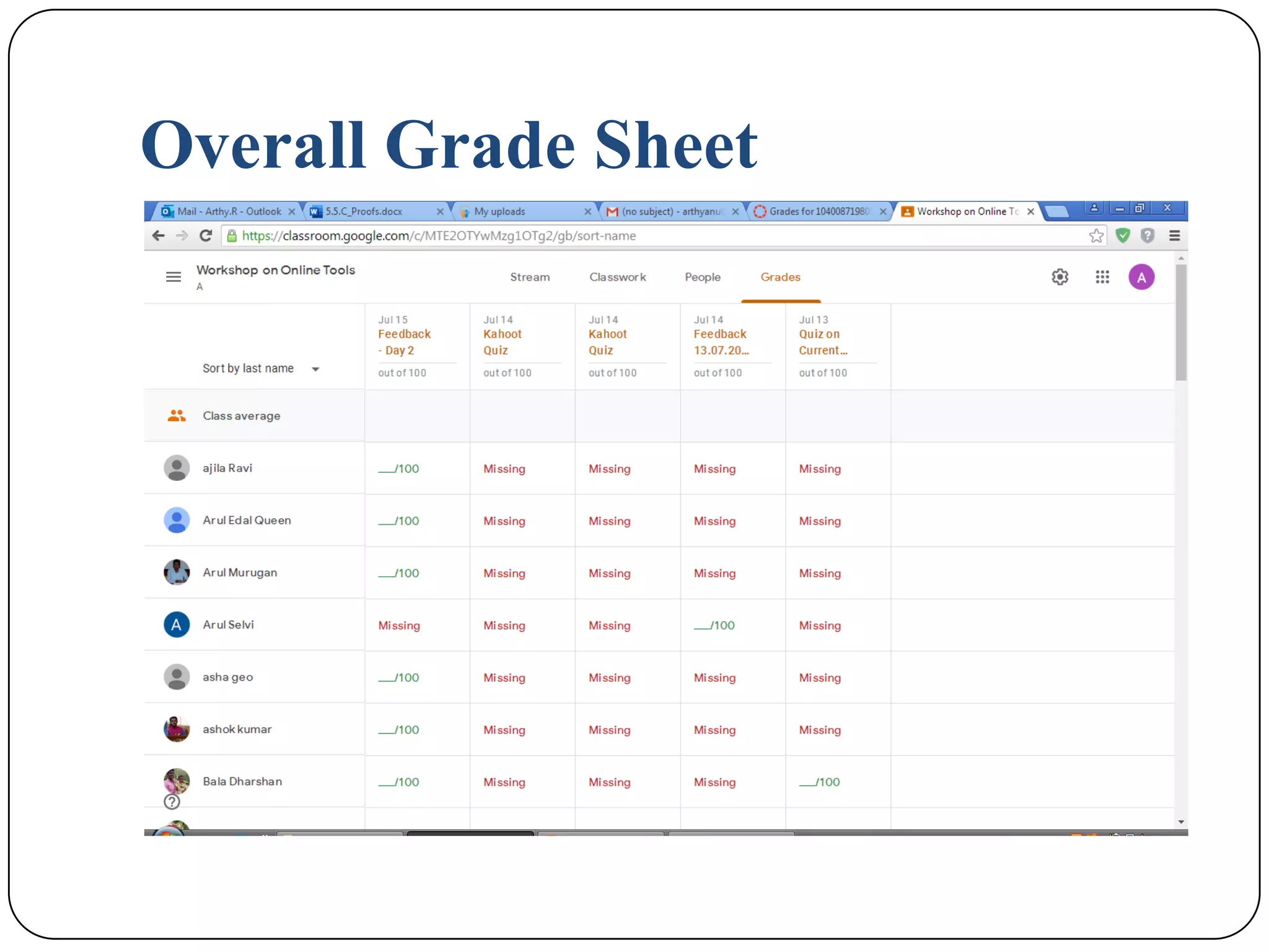 Google classroom | PDF | Homework and Study | Education