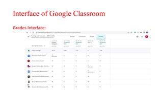 googleclassroom1.pptx