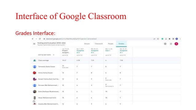 googleclassroom1.pptx