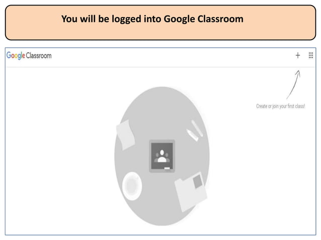 Google classroom overview - 2020 | PPT