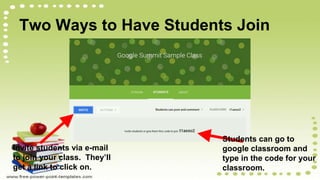 Google classroom PPT for teachers.pptx