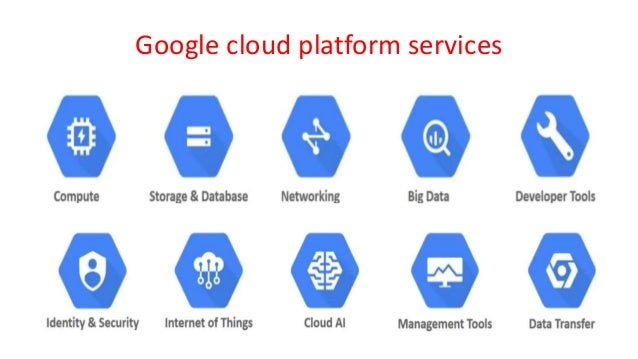 Google cloud