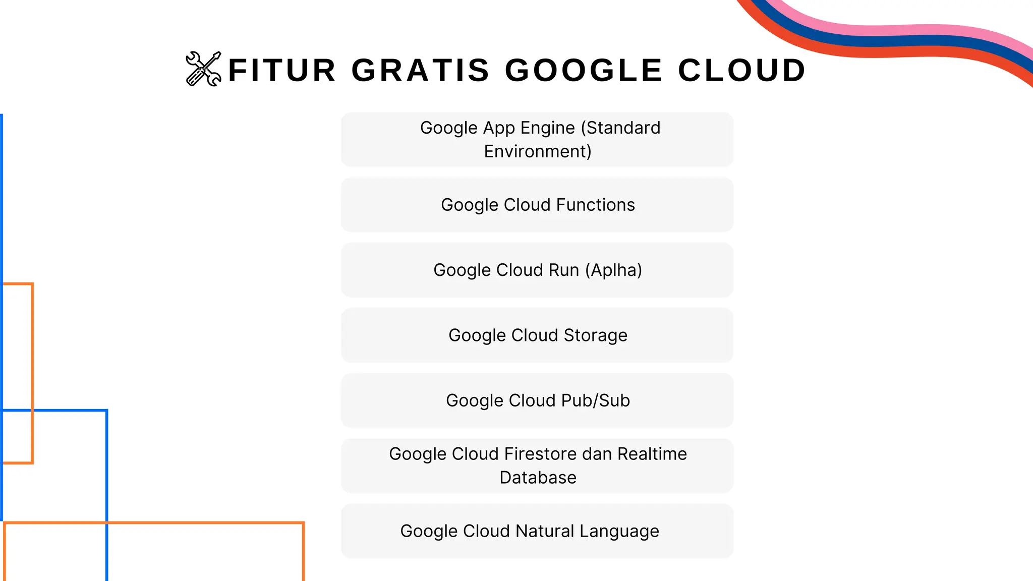 PRESENTATION FREE SERVICES FROM GOOGLE CLOUD | PDF