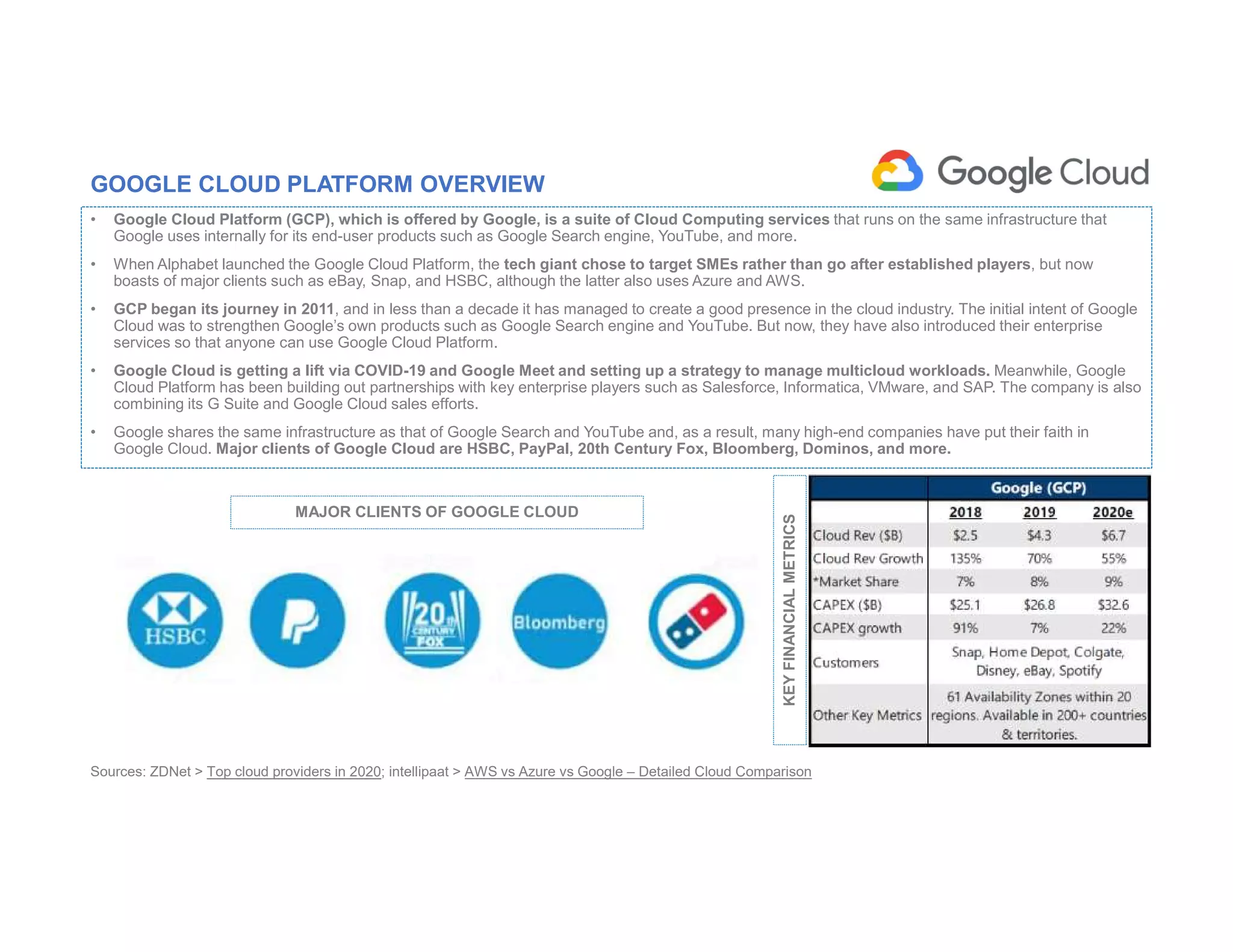 Google cloud - solution deck | PDF