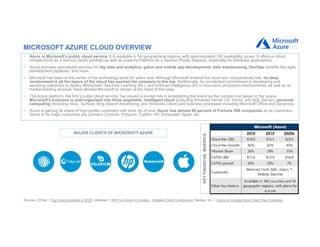 Google cloud - solution deck | PDF | Cloud Computing | Internet
