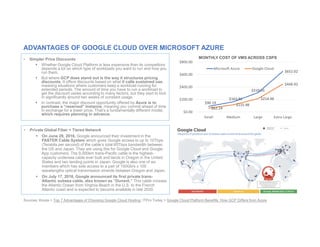 Google cloud - solution deck | PDF | Cloud Computing | Internet