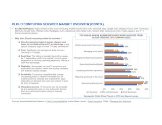 Google cloud - solution deck | PDF | Cloud Computing | Internet