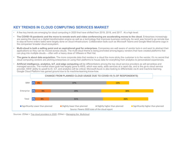 Google cloud - solution deck | PDF | Cloud Computing | Internet