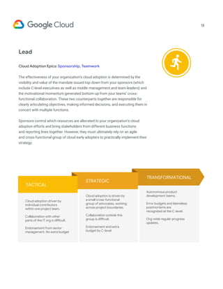 The Google Cloud Adoption Framework | PDF