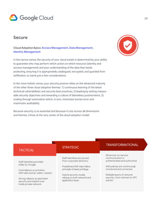 The Google Cloud Adoption Framework | PDF