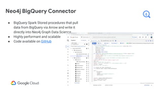 Google Cloud at GraphSummit London 14 Nov 2023.pptx