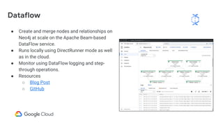 Google Cloud at GraphSummit London 14 Nov 2023.pptx