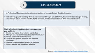 Google Cloud Certification | Google Cloud Platform Certification Path ...