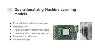 Google Cloud Certifications & Machine Learning | PPTX | Cloud Computing | Internet