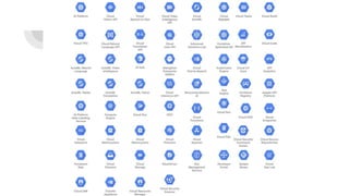 Google Cloud Certifications & Machine Learning | PPTX | Cloud Computing | Internet
