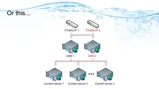 Google Cloud Computing compares GCE, GAE and GKE | PDF