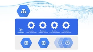 Google Cloud Computing compares GCE, GAE and GKE | PDF