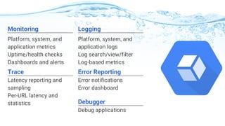 Google Cloud Computing compares GCE, GAE and GKE | PDF