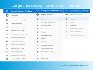 Google Cloud Container Security Quick Overview | PPT