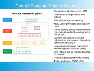 Google Cloud Container Security Quick Overview | PPT