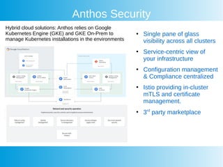 Google Cloud Container Security Quick Overview | PPT