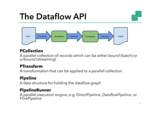Maximilian Michels – Google Cloud Dataflow on Top of Apache Flink | PPT