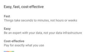 Google Cloud Dataproc - Easier, faster, more cost-effective Spark and ...