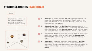 Increasing the Accuracy of LLM Applications with Graph-based RAG: Practical Implementations ...