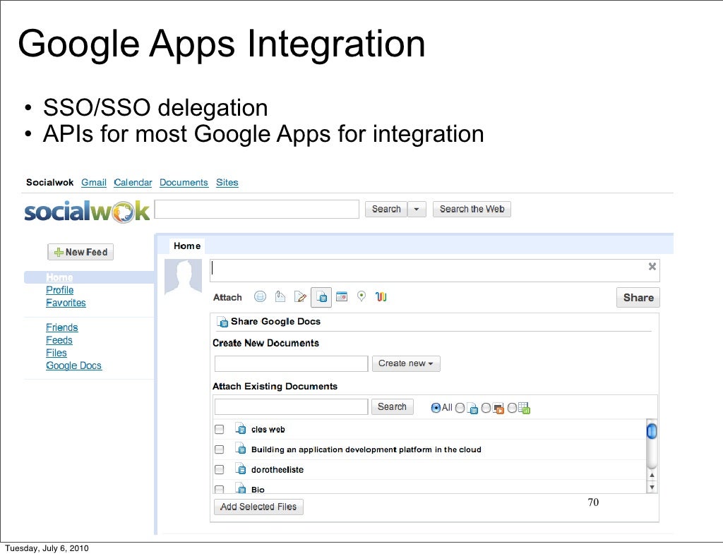Google Apps Integration • SSO/SSO